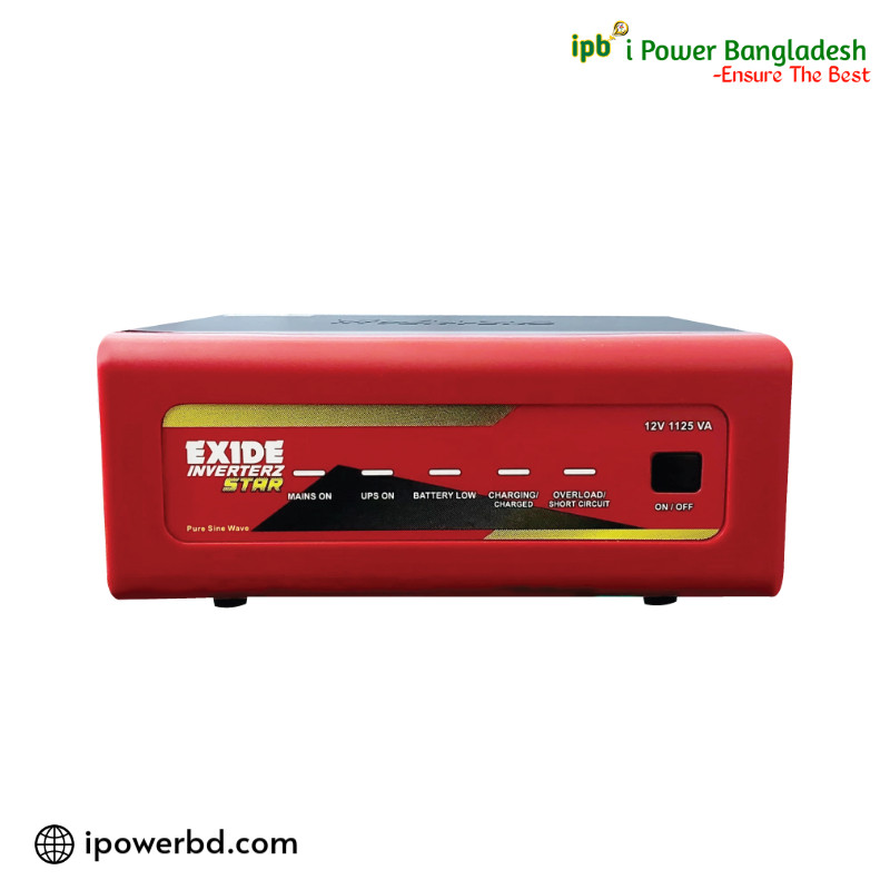 Best Solar Product Provider in Bangladesh
