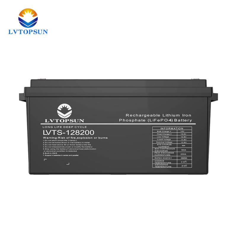 Best Solar Product Provider in Bangladesh
