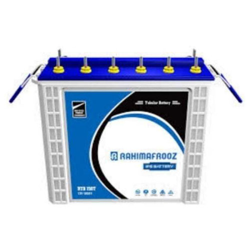 Best Solar Product Provider in Bangladesh